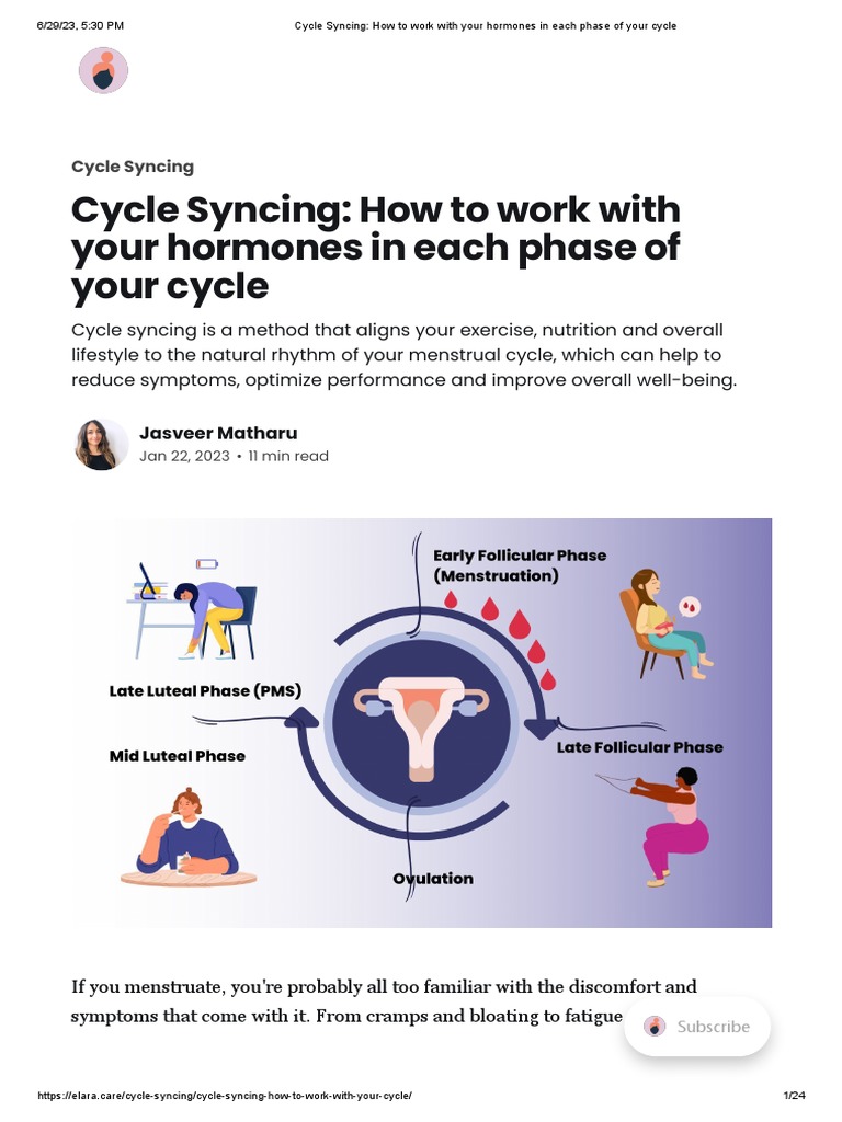 Cycle Syncing - How To Work With Your Hormones in Each Phase of Your ...