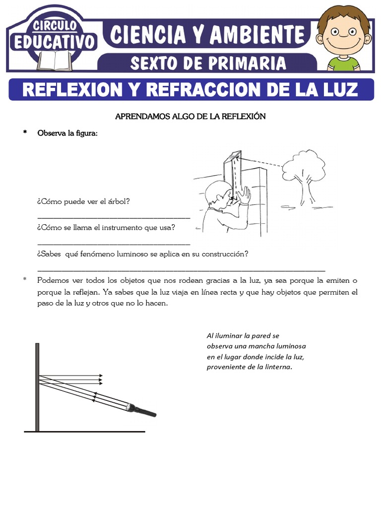 Reflexion y Refraccion de La Luz para Sexto de Primaria | PDF