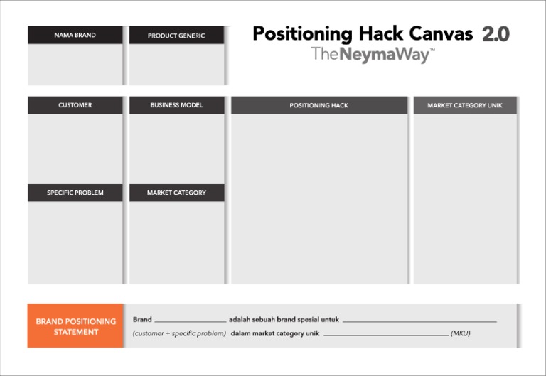Positioning Hack Canvas | PDF