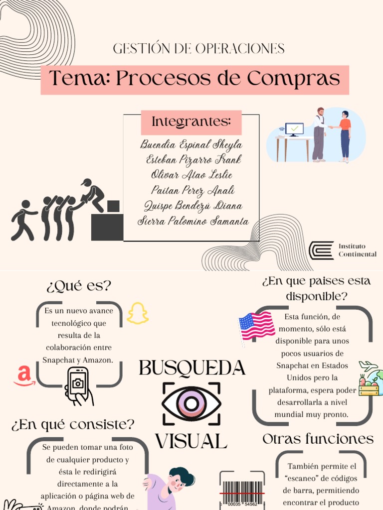 Proceso de Compra | PDF