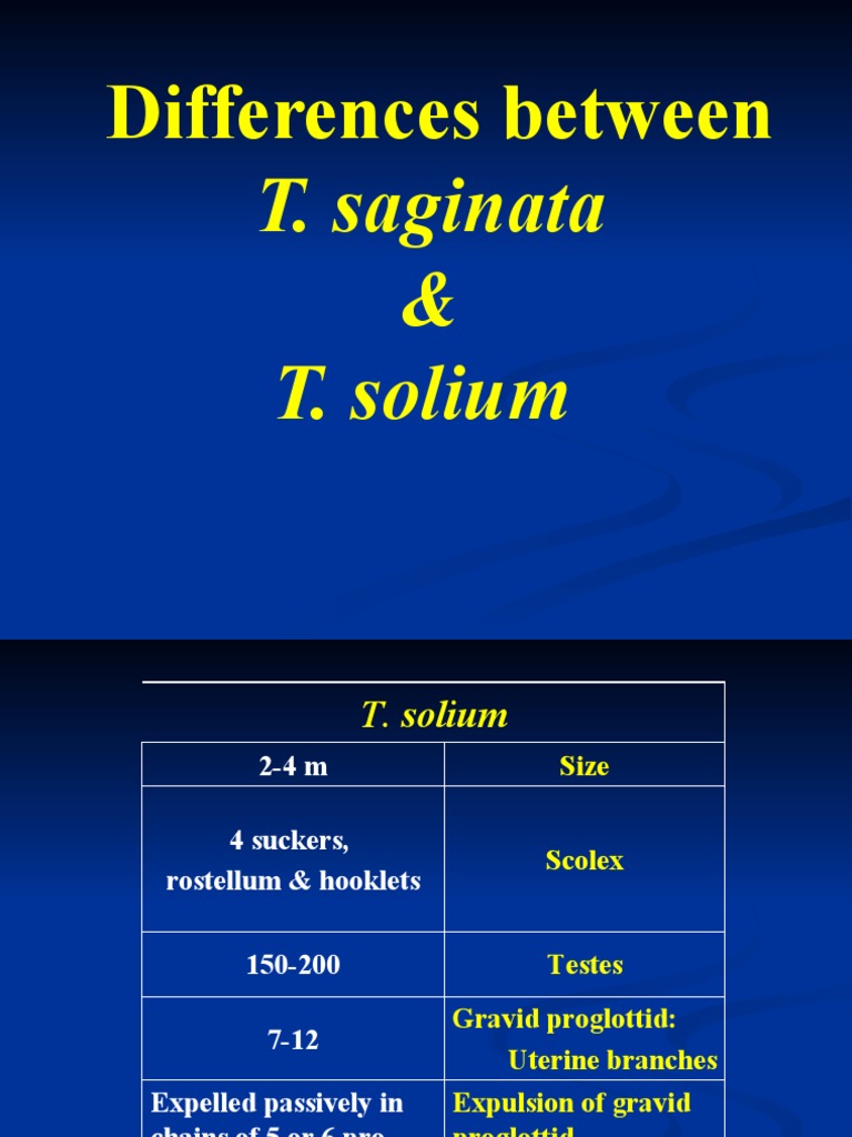 Parasitology Module | PDF Parasitology Module | PDF