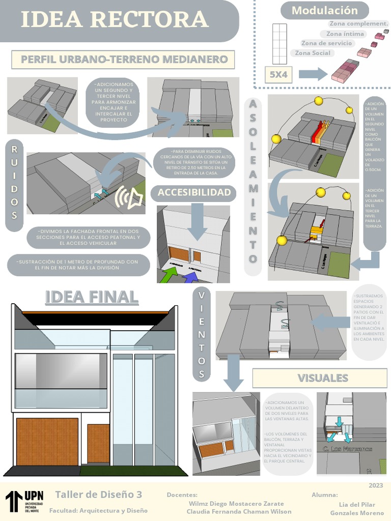 AFICHE IDEA RECTORA A1 | PDF