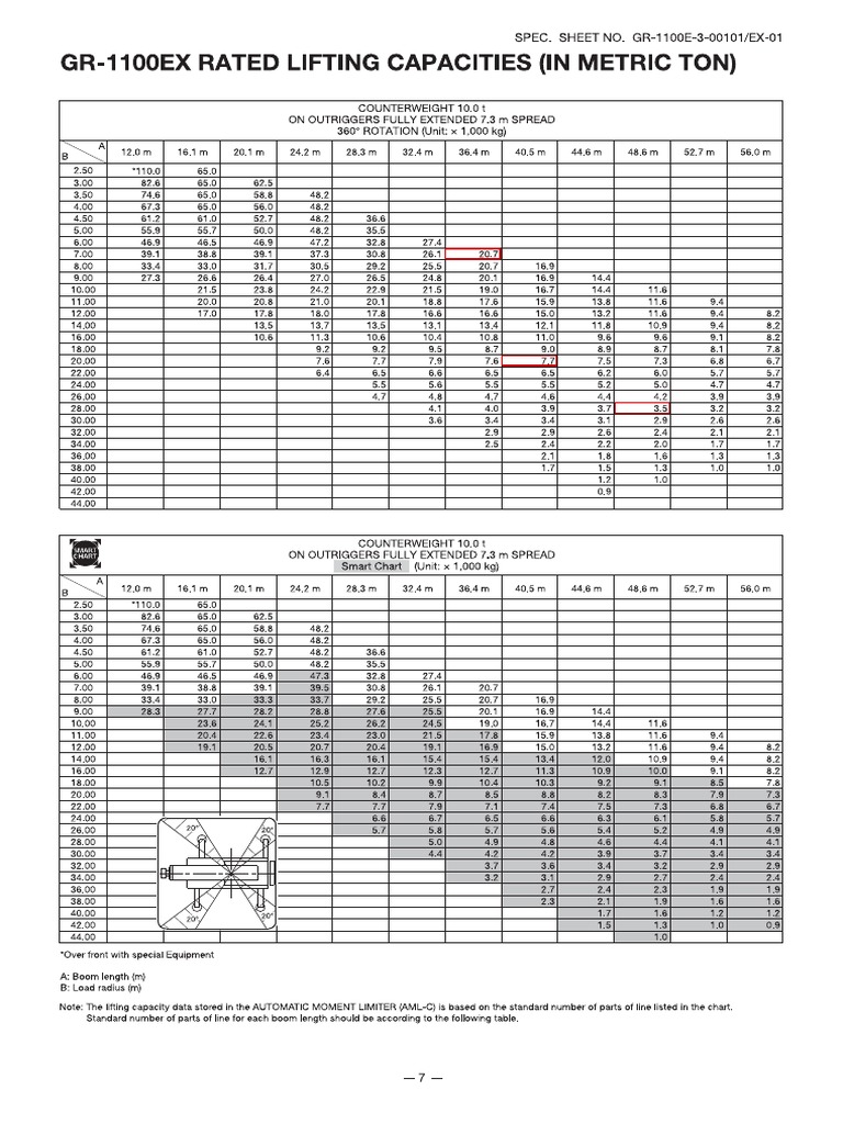 Gr-1100ex S G | PDF
