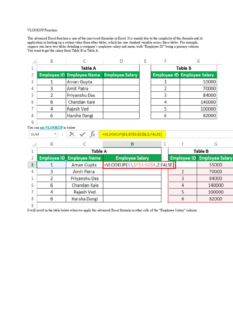 Advanced Excel Functions Pdf Interest Microsoft Excel