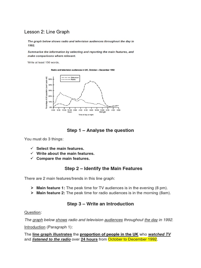 3) Line Graph | PDF