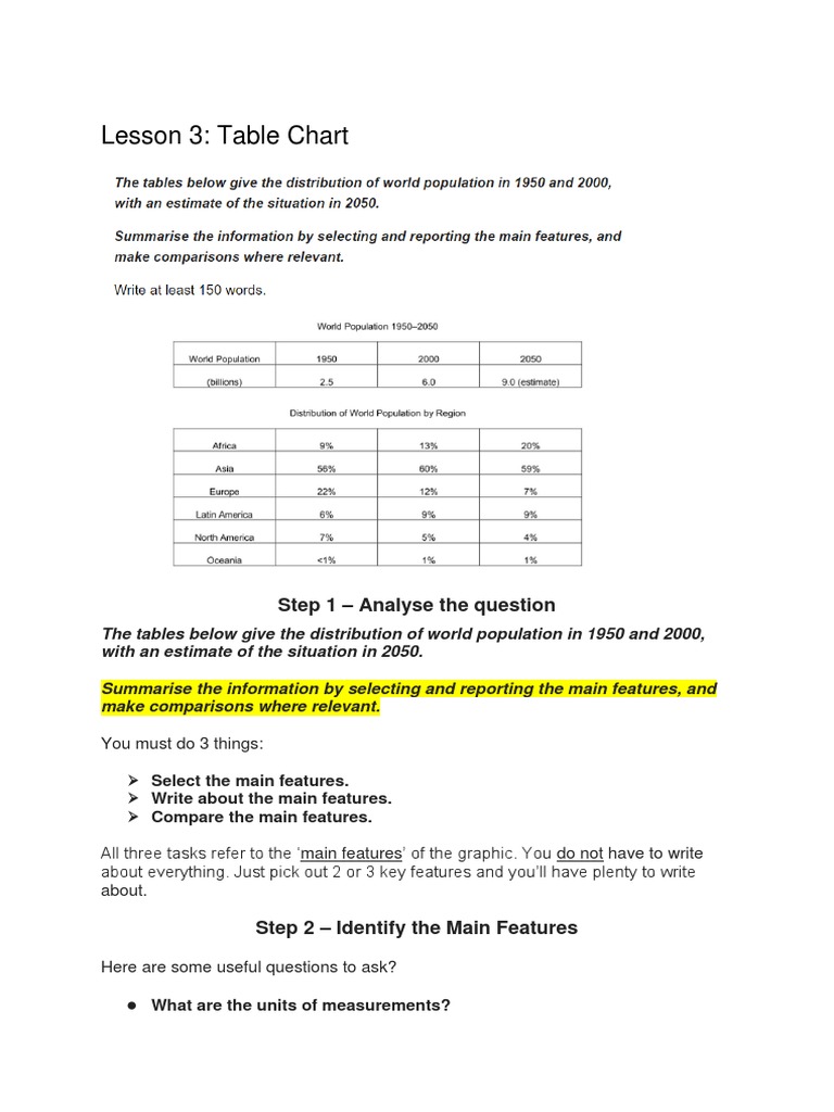 Lesson 3 Table Chart | PDF