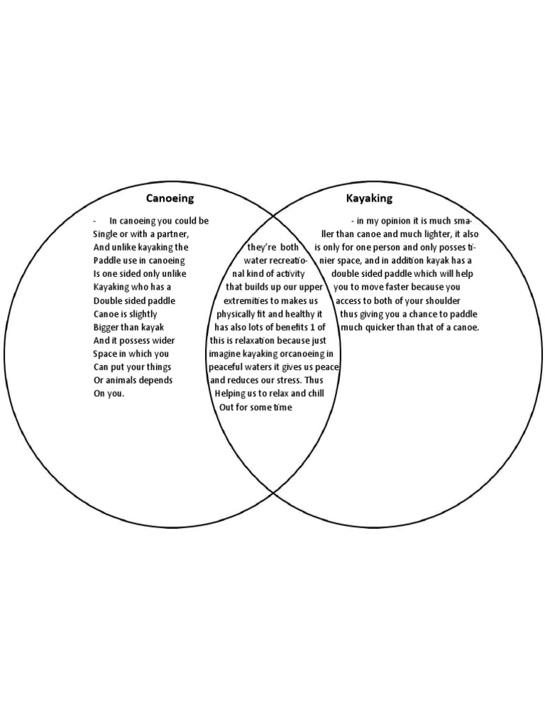 Venn Diagram | PDF