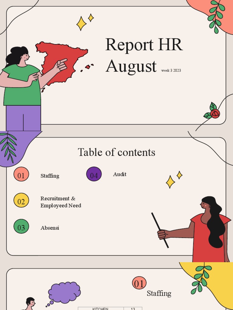 HR Weekly report | PDF