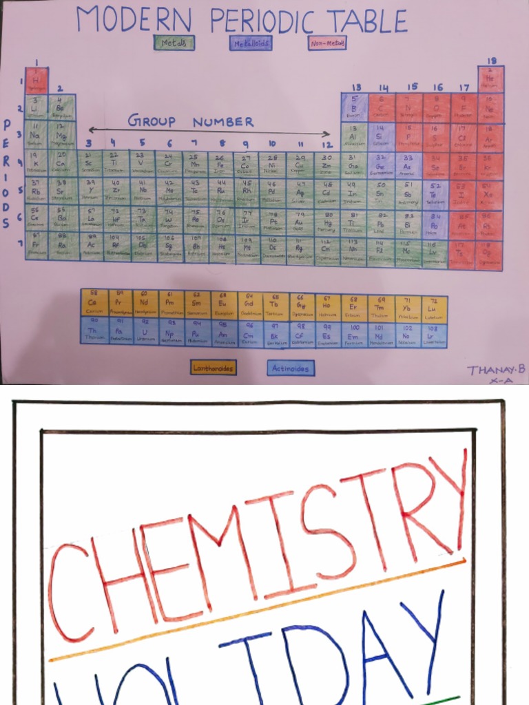 Chemistry Holiday Homework | PDF | Metallic Elements | Nature