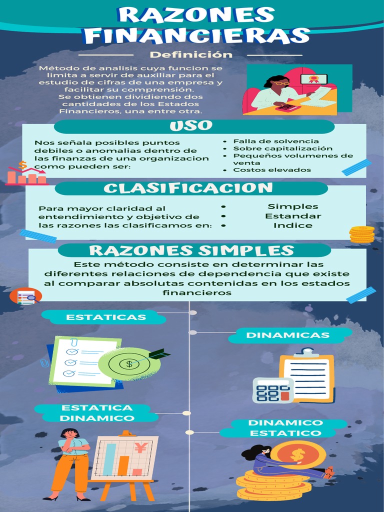FINANCIEROS. Razones Financieras Infografía | PDF