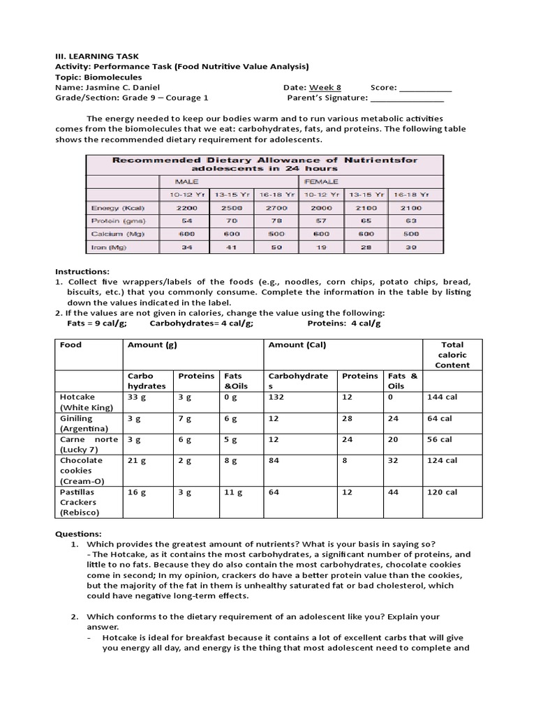 Week 8 Learning Task | PDF | Calorie | Fat
