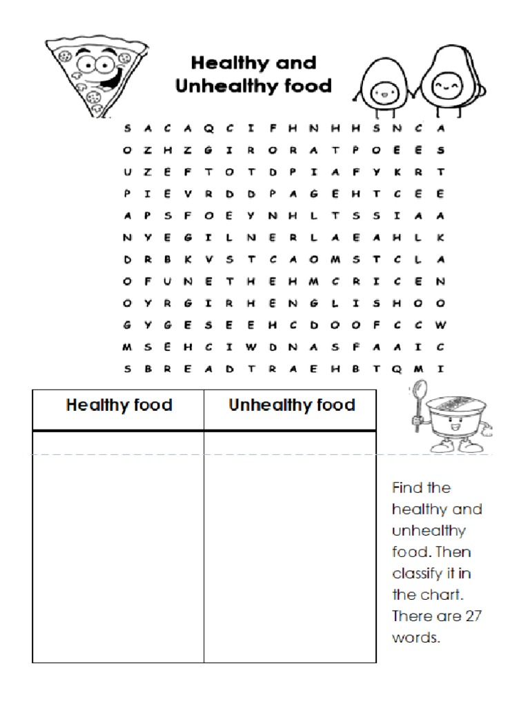 Healthy and Unhealthy Food Fun Activities Games - 131433 | PDF