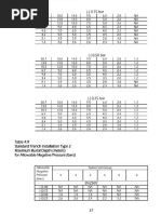 Awwa Codes and Standards | PDF | Pipe (Fluid Conveyance) | Valve