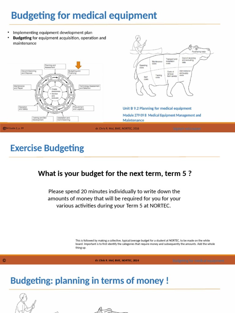 M&M Budgeting | PDF | Business Economics | Business Process