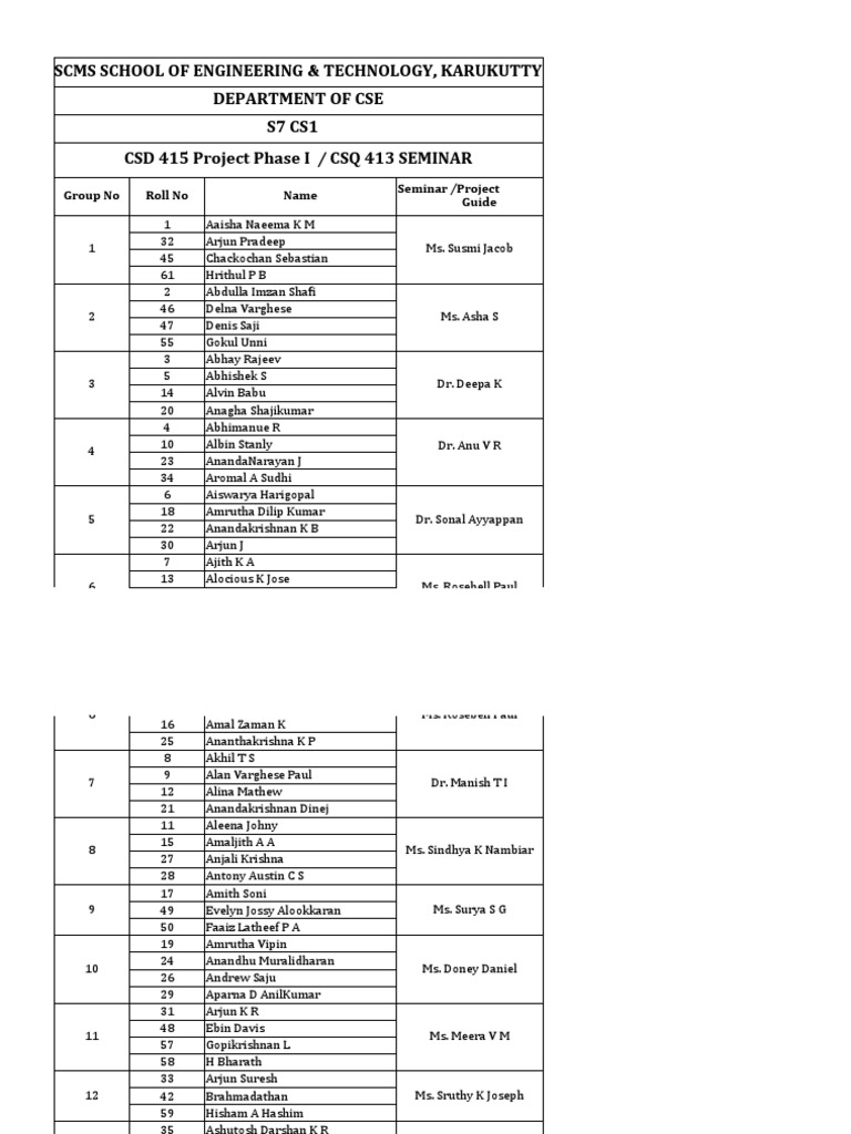 2020-2024 S7 CS1 Project Group With Guide | PDF