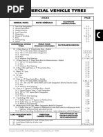 Etrto 2024 Index Tyres | PDF | Tire | Vehicles