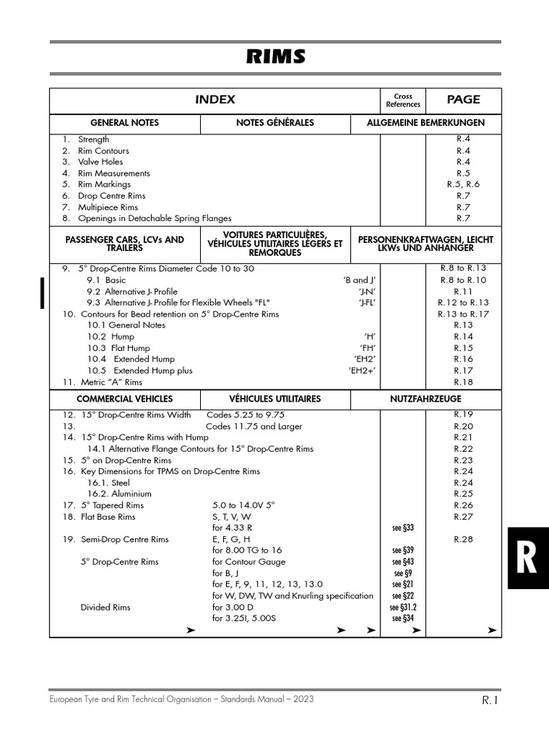 Rims | PDF | Tire | Transportation Engineering