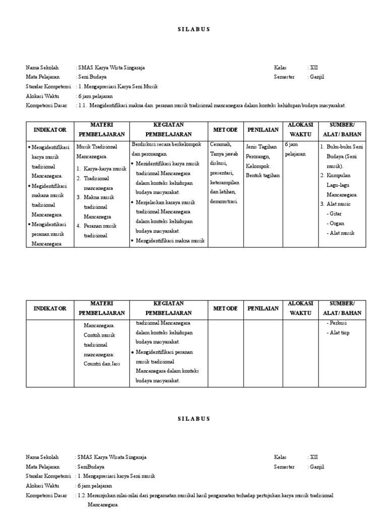 SILABUS Pendidikan Seni Budaya Kelas XII | PDF | Ilmu Sosial | Seni