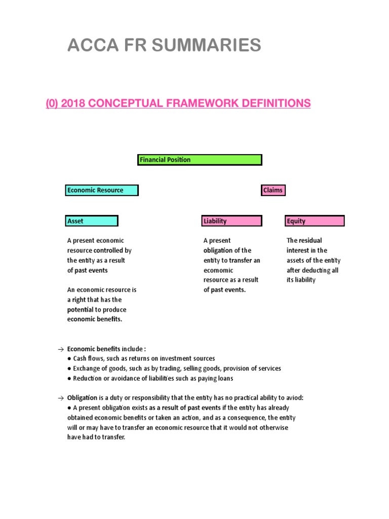 ACCA FR Short Summary of All Standards | PDF | Fair Value ...