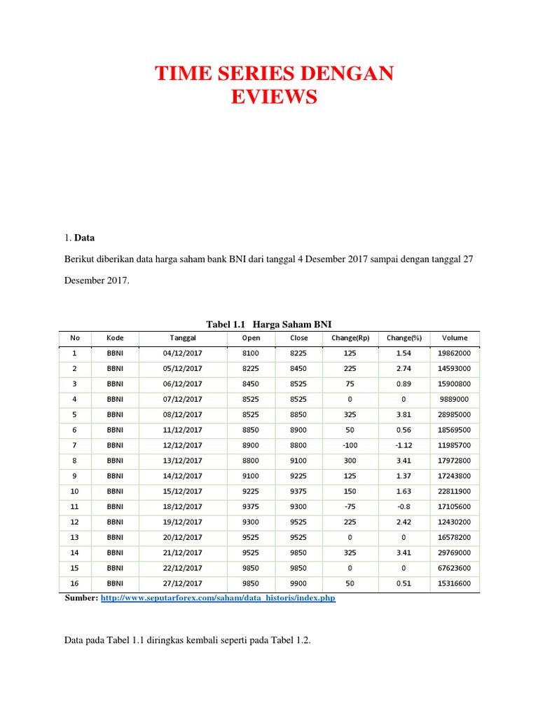 Time Series Dengan Eviews | PDF