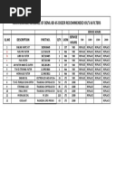 Maruti Suzuki Price List 2025 PDF | PDF | Car Manufacturers | Motor ...