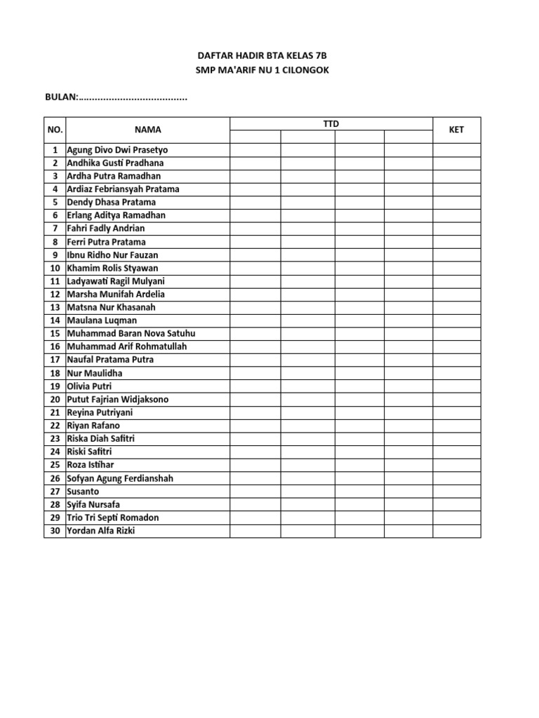 BTA KELAS 7 All | PDF