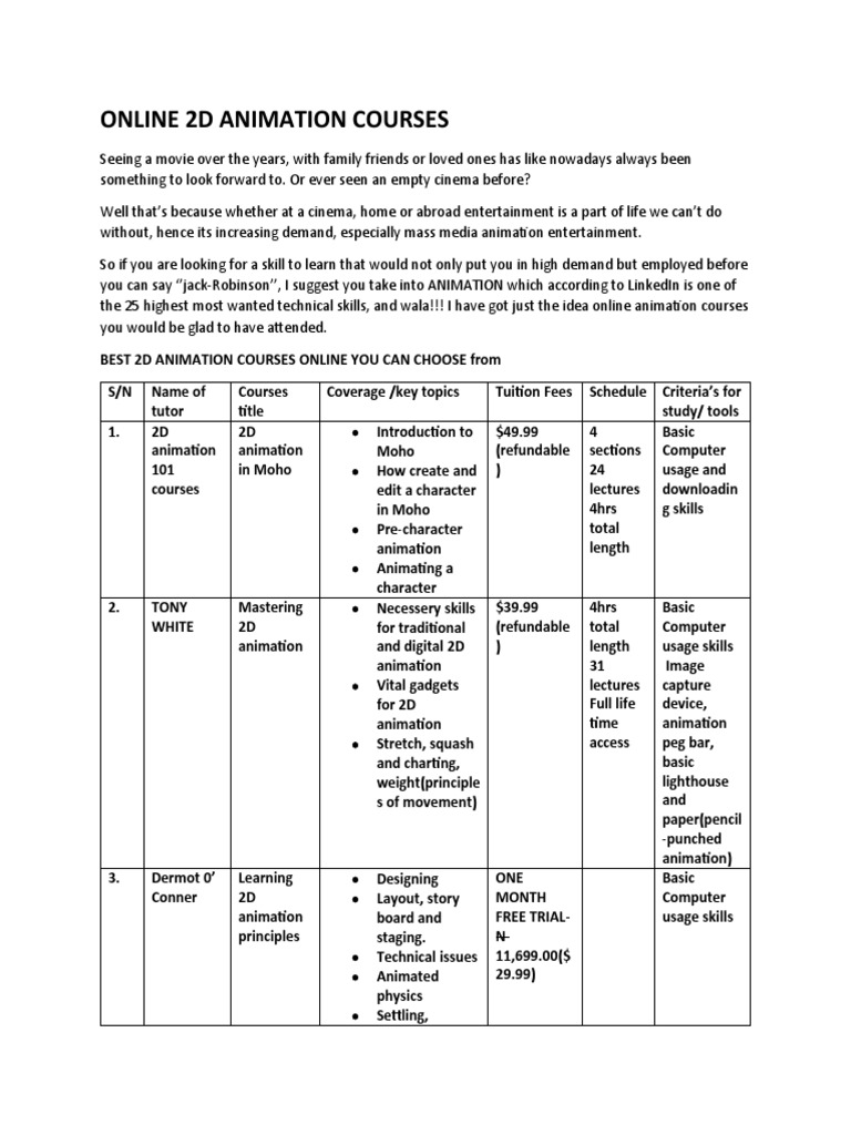 Online 2D Animation Courses | PDF