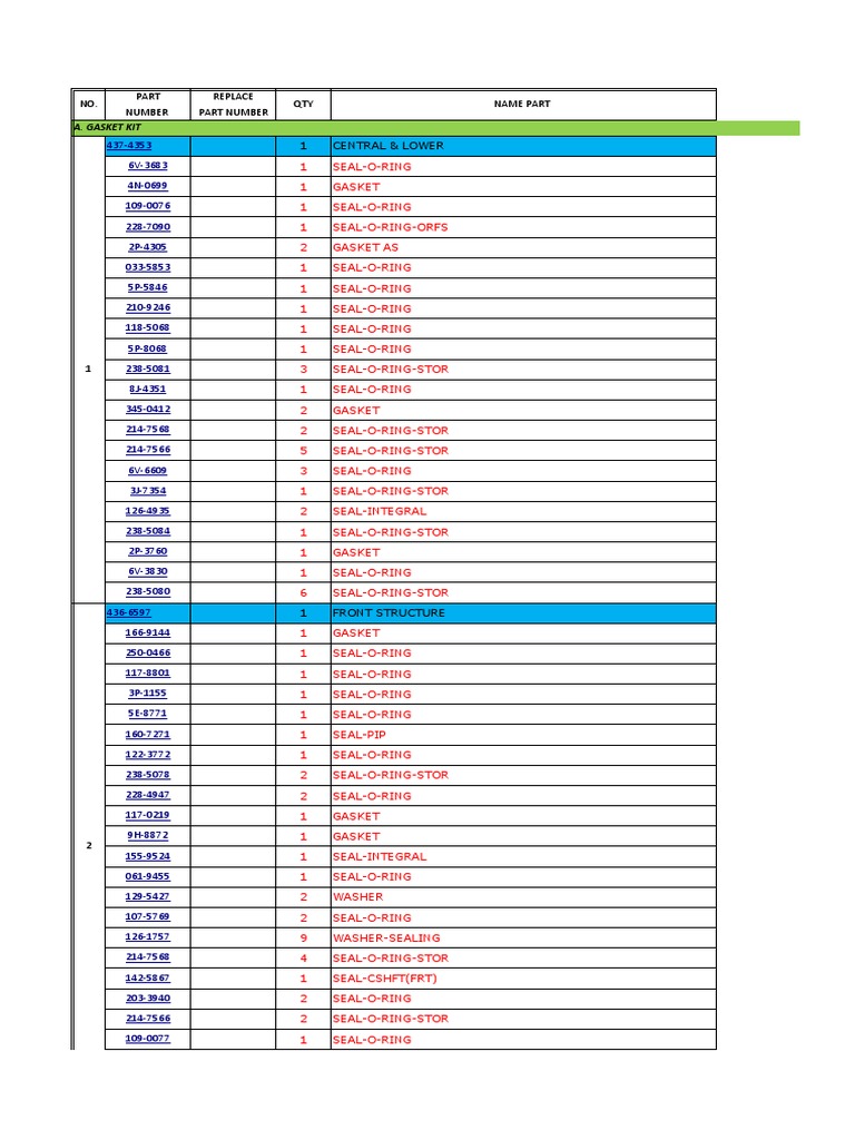 Part Cat C18 RHX 06051 2 in 1 | PDF