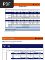 MSC Detention and Demurrage Tariff Guide | PDF | Shipping