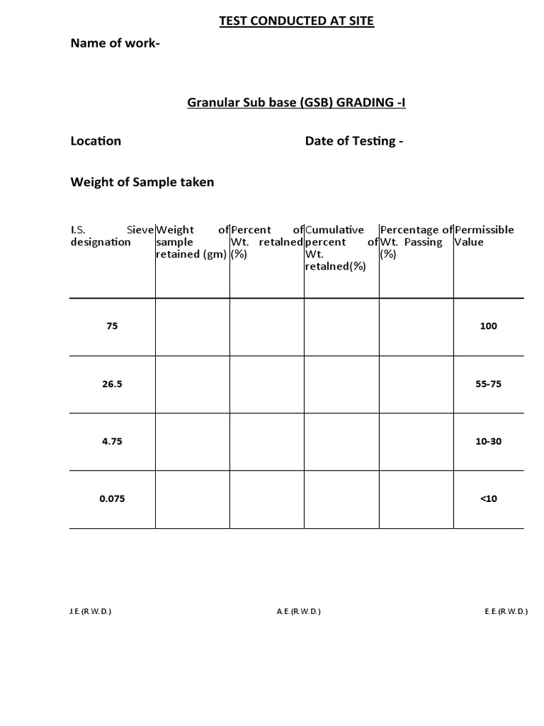 Blank Test Proforma | PDF