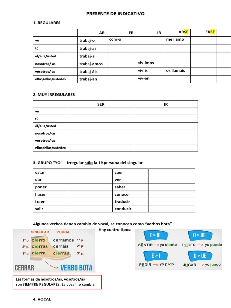 Presente de Indicativo | PDF