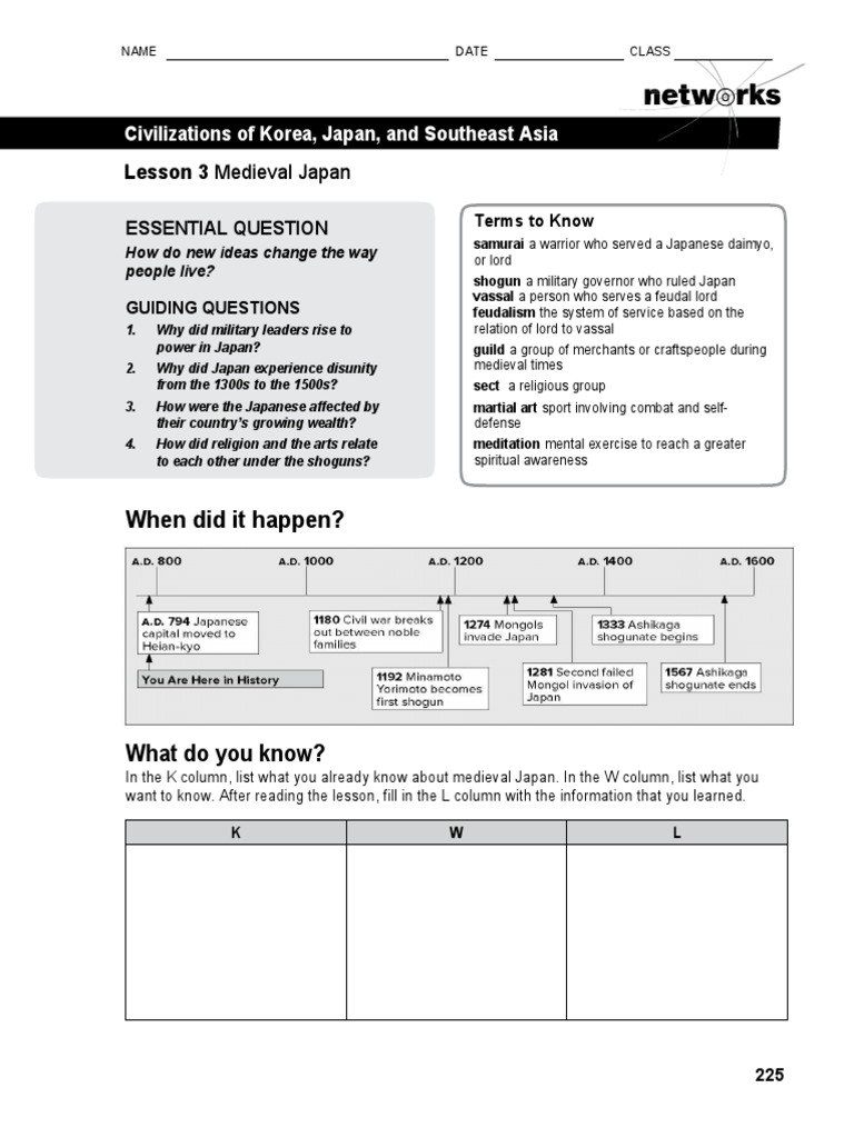 Civilizations of Korea Japan and Southeast Asia Medieval Japan Reading ...
