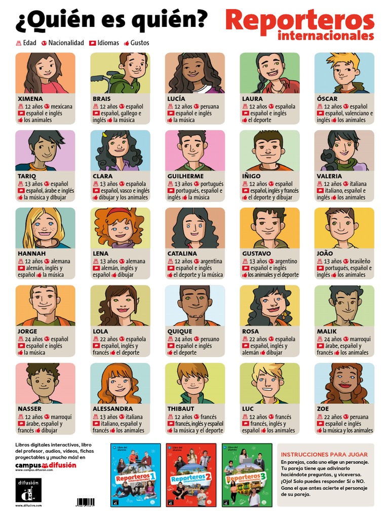 Quién Es Quien | PDF