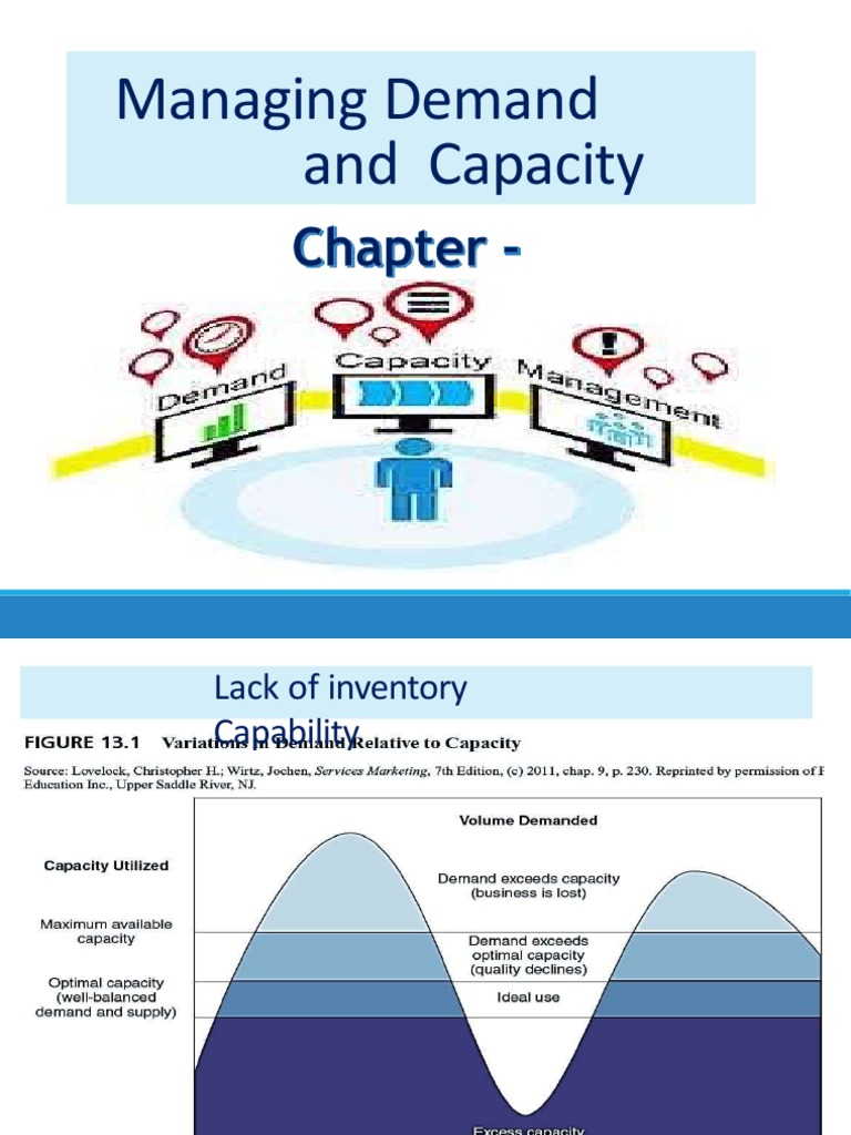 Managing Demand and Capacity-180418130212 in Ppt Format | PDF