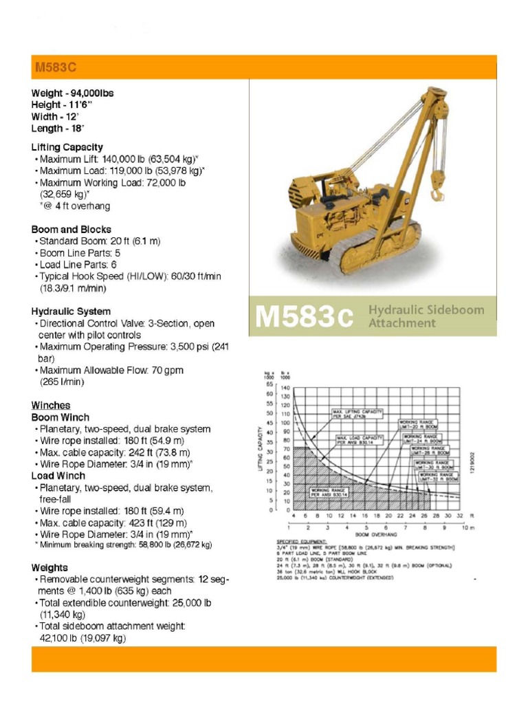 M583C Pipelayer | PDF