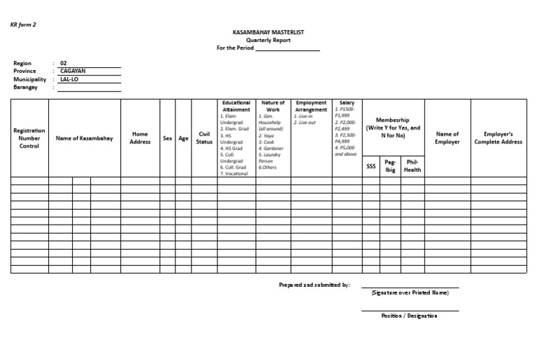 KR Form 2 - Kasambahay Masterlist | PDF