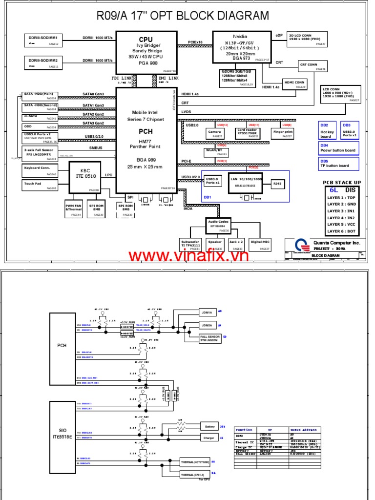 Quanta R09 - A R3a Dell Inspiron 7720 DA0R09MB6H18 | PDF