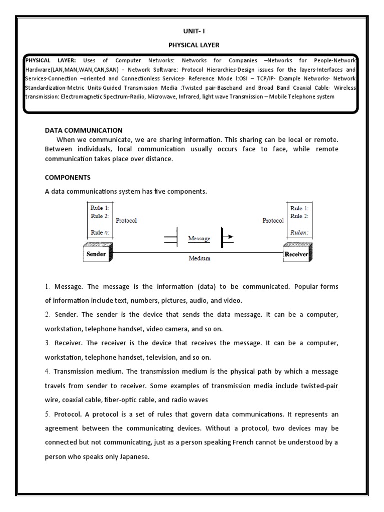 Cna Unit I | PDF | Duplex (Telecommunications) | Computer Network Cna Unit I | PDF | Duplex (Telecommunications) | Computer Network