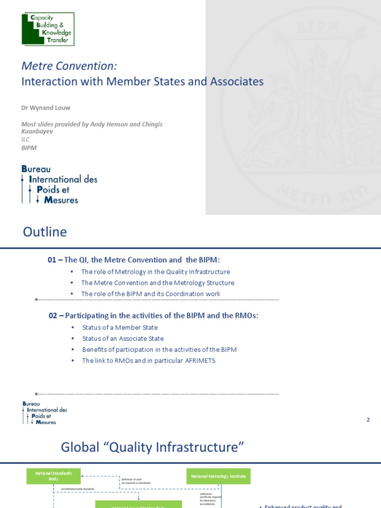 5.metre Convention Short For Indonesia | PDF | Metrology | Metre