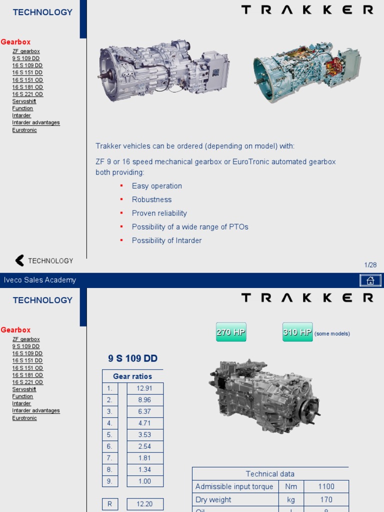 TE 4 Gearbox | PDF | Automatic Transmission | Manual Transmission