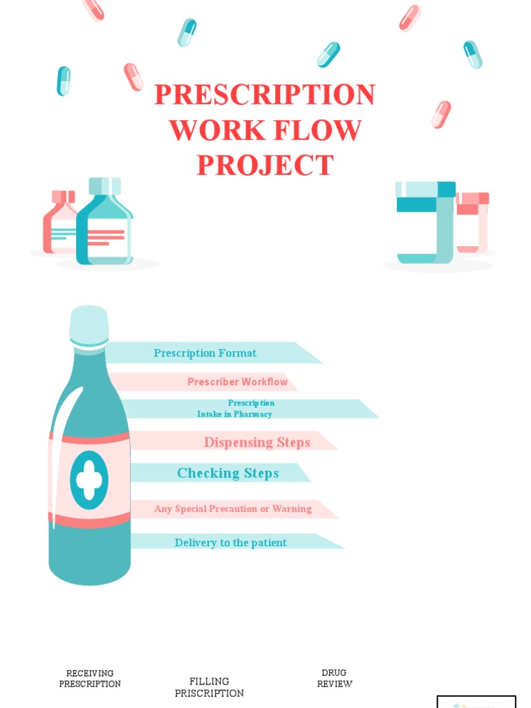 Pharmacy Prescription Workflow Steps | PDF