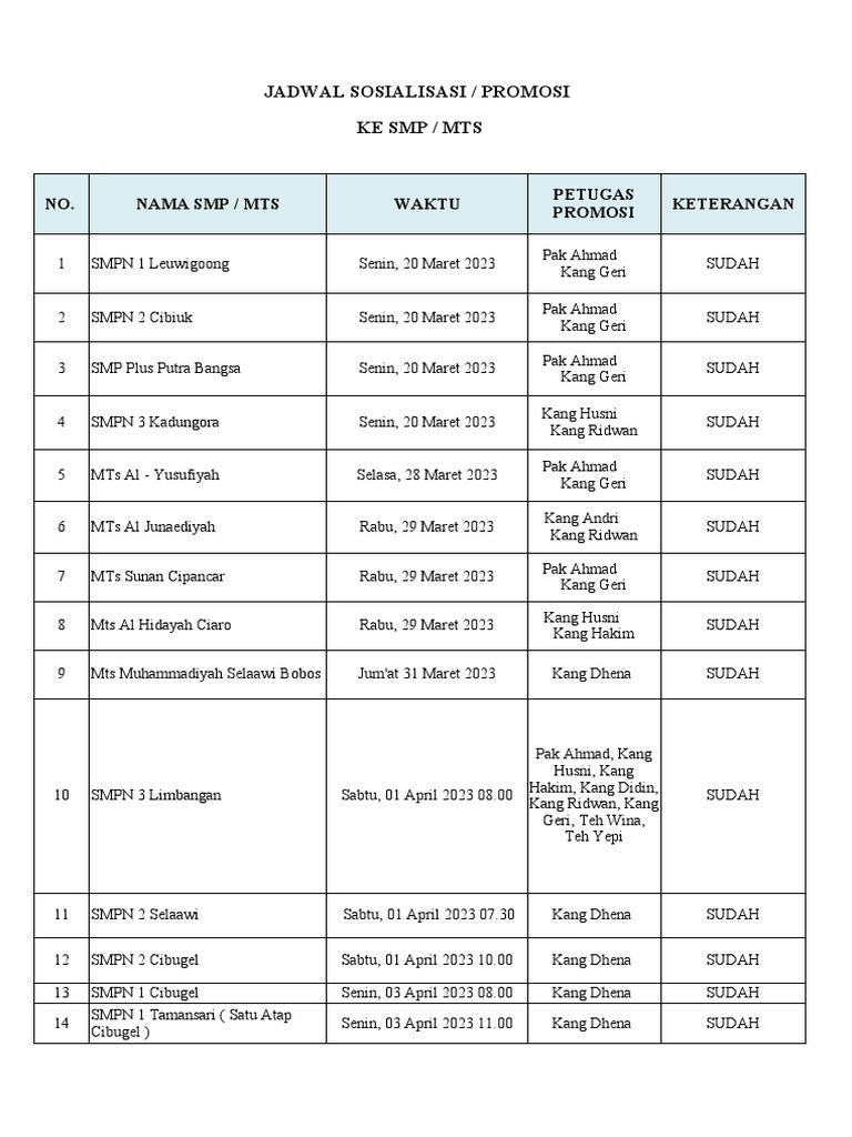 Jadwal Promosi PPDB Fix Pisan Pisan Pisan | PDF