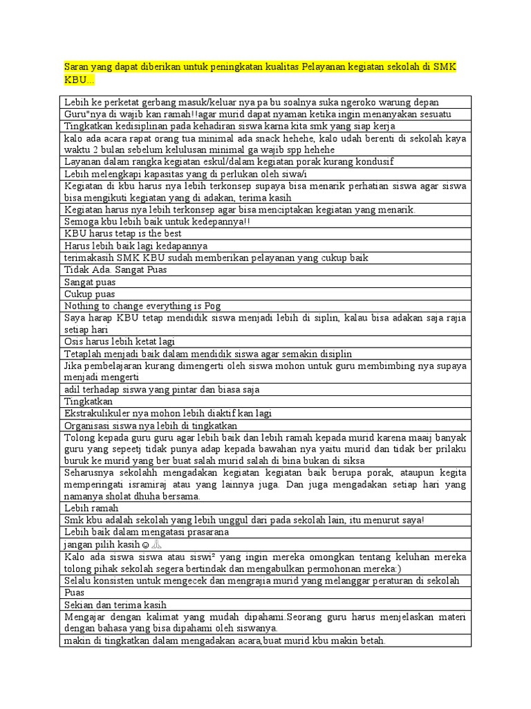 Respon Angket 1 | PDF