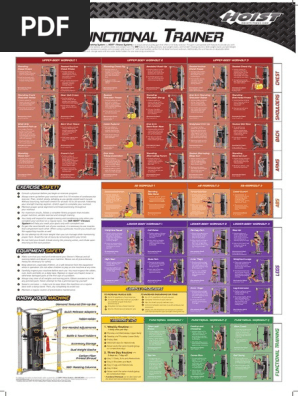 Laminated Gym Exercise Charts 2-Pack Cable Machine Workout Posters ...