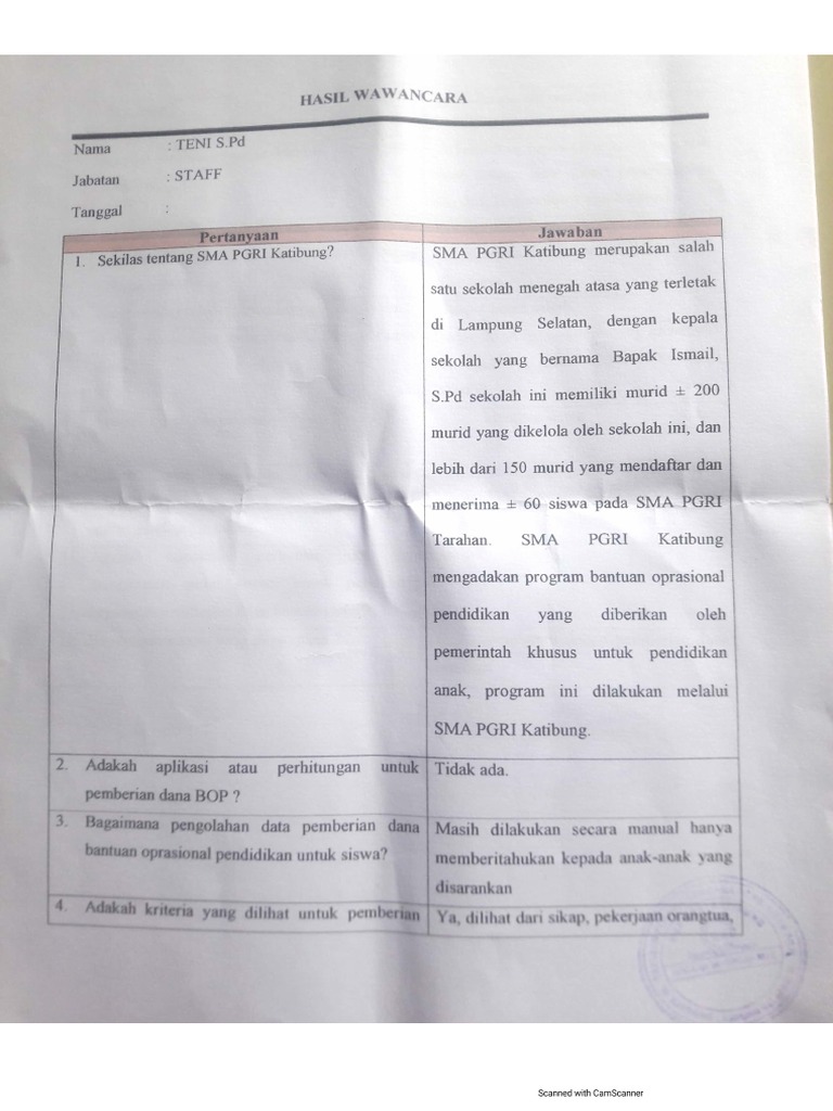 Contoh Lampiran Skripsi | PDF