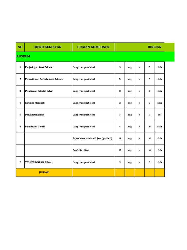 Rka Ausrem 2024 | PDF