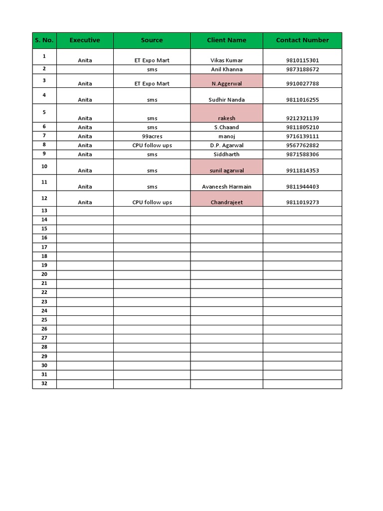 Client Visit Schedule and Contacts List | PDF