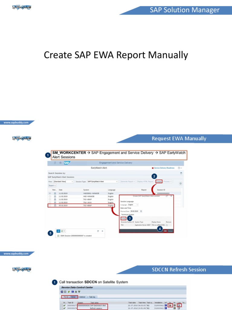 11.2 Create SAP EWA Report Manually | PDF