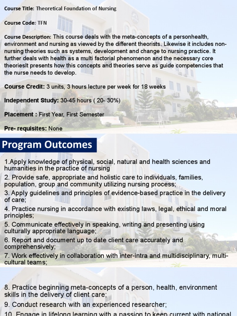 Theoritical Foundation Of Nursing Pdf Nursing Theory