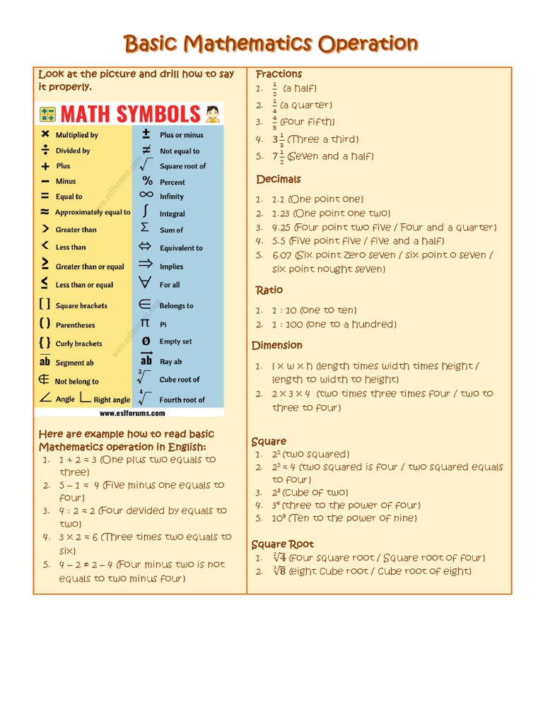 Basic Mathematics Operation | Pdf